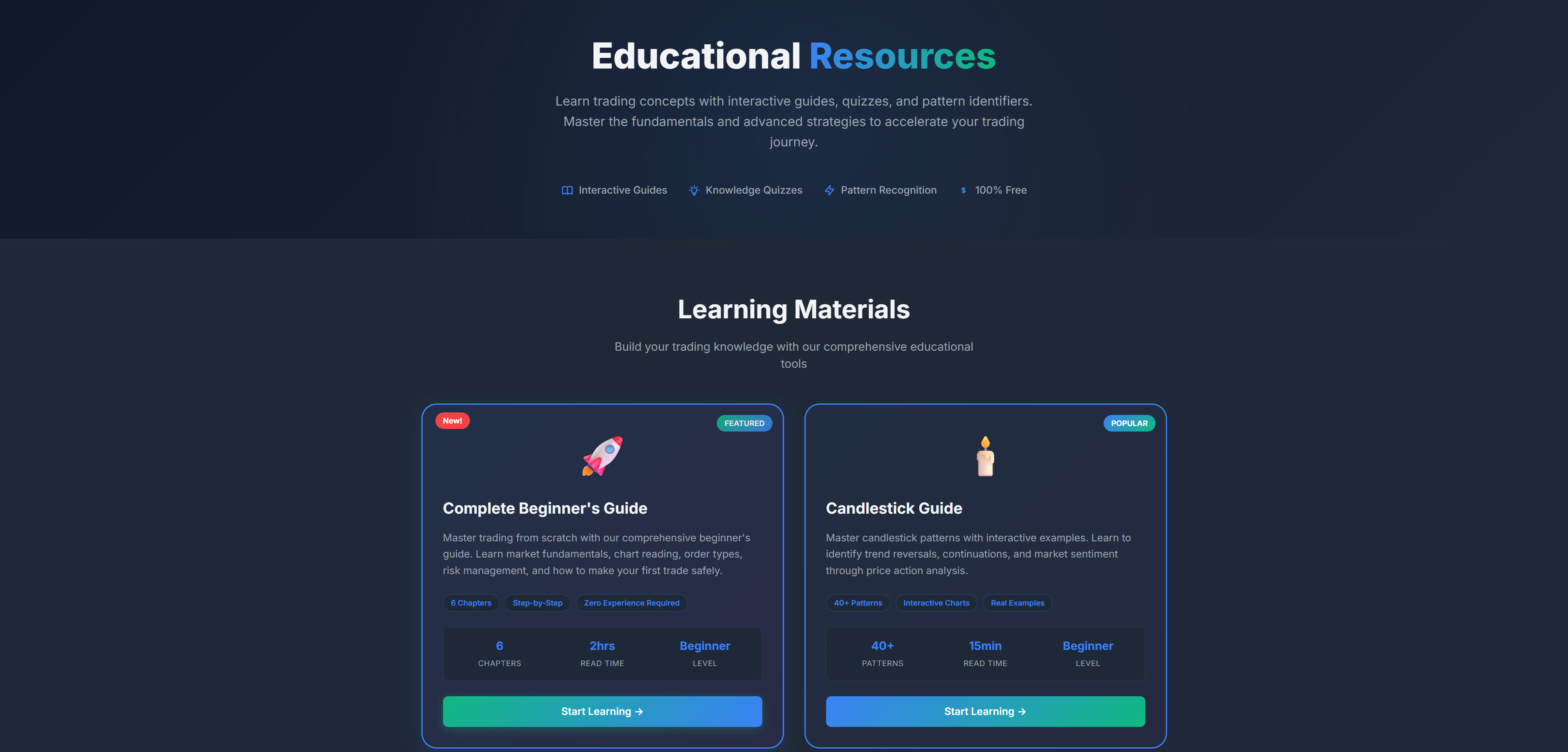 Trading Educational Resources - Interactive Guides & Quizzes | Infinity ...