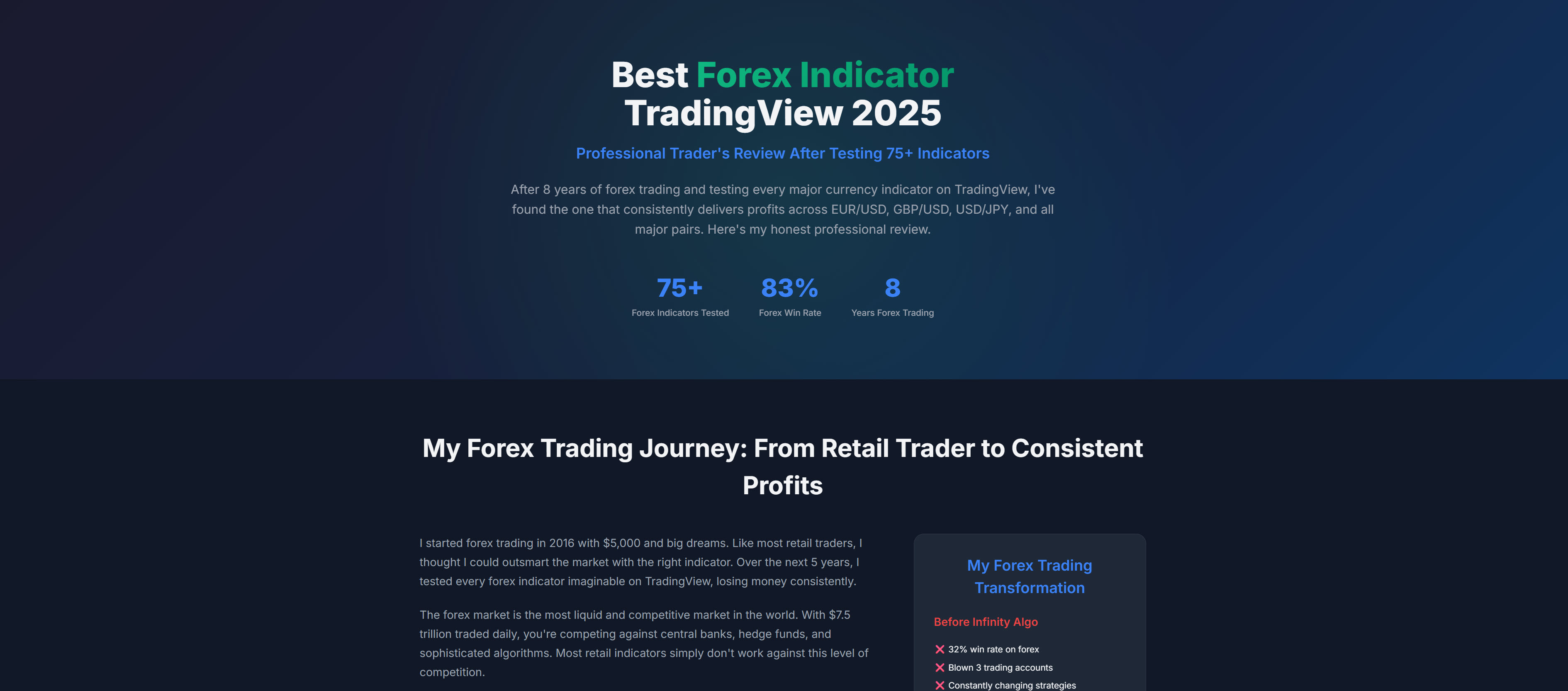 Best Forex Indicator TradingView 2025 – Trader Review