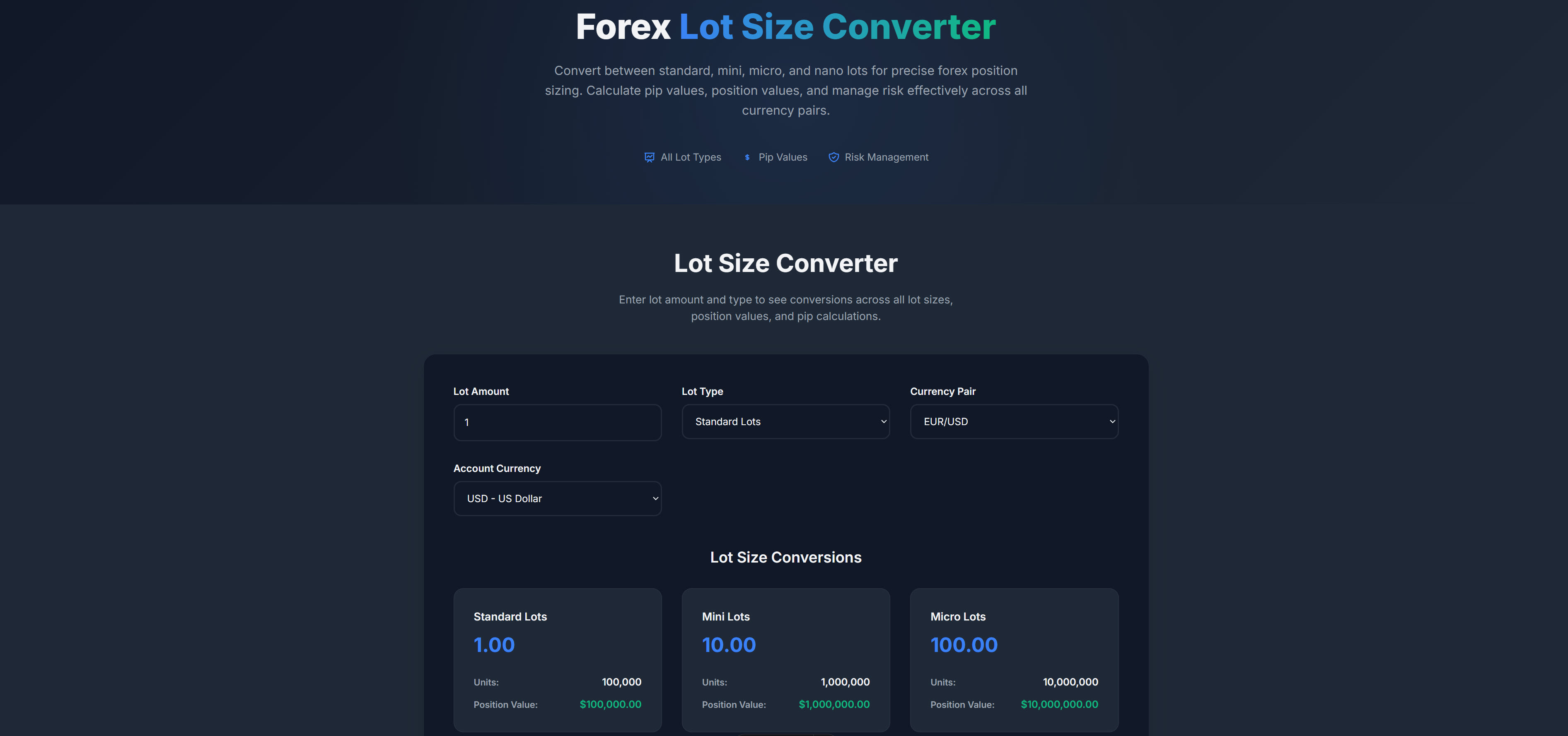 Lot Size Converter - Risk, Pip & Margin Calculator