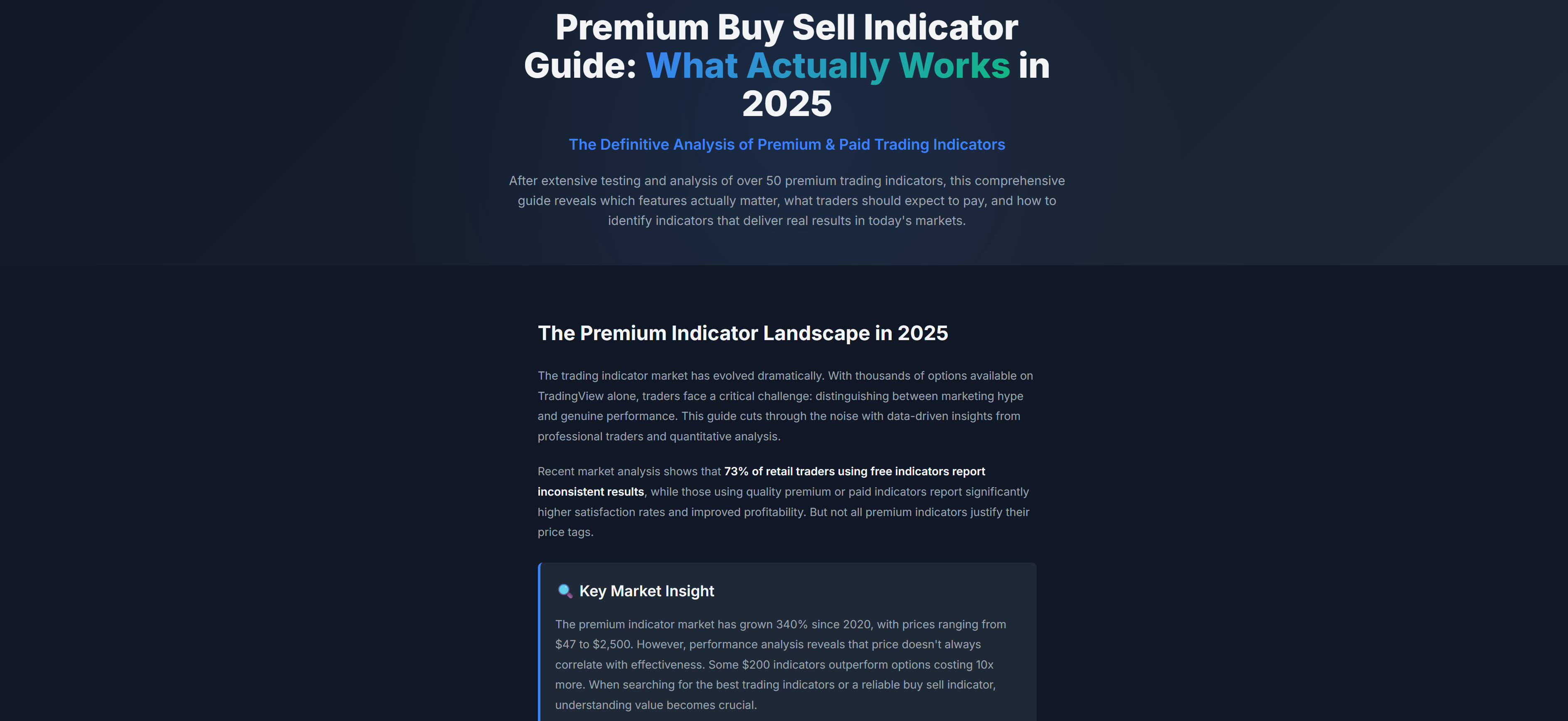 Premium Buy Sell Indicator Guide: What Actually Works in 2025
