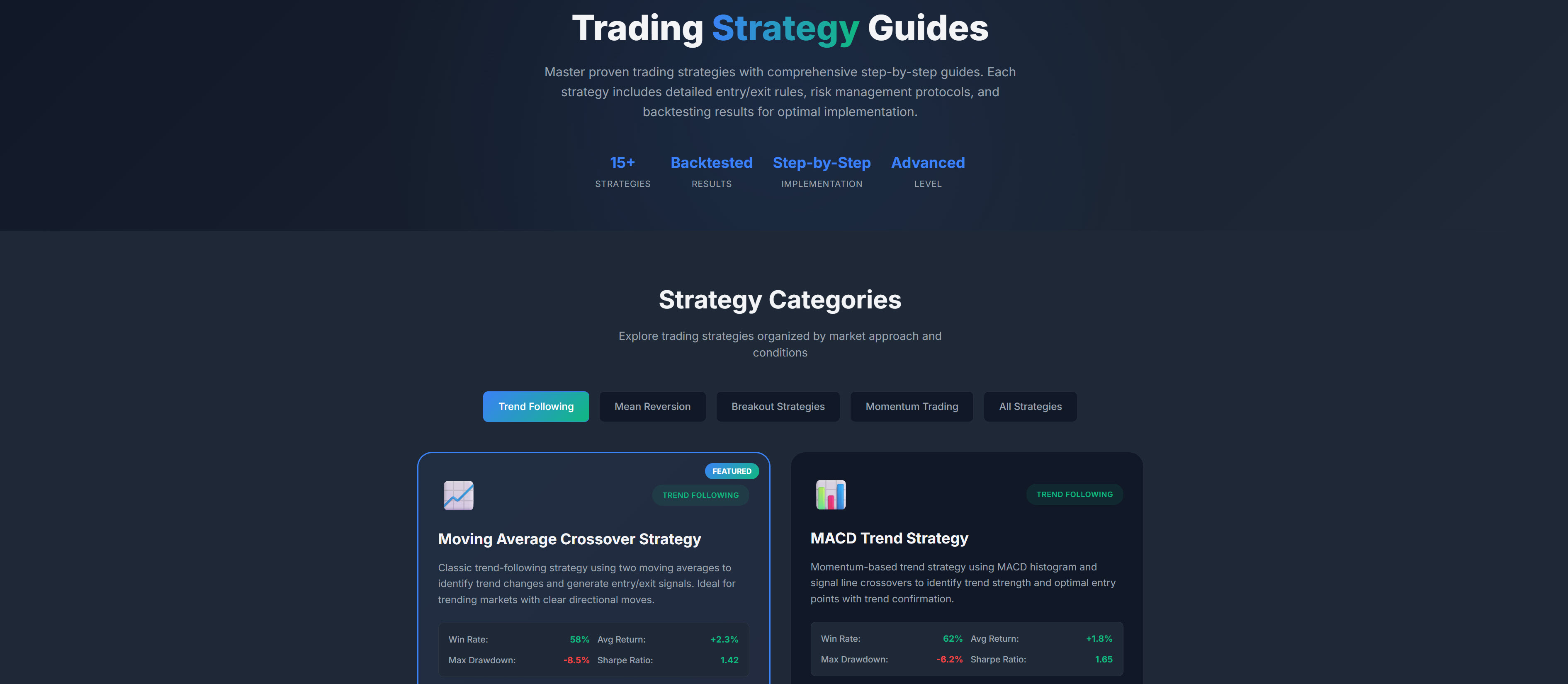 Trading Strategy Guides – 15+ Proven Strategies & Back-tested Rules