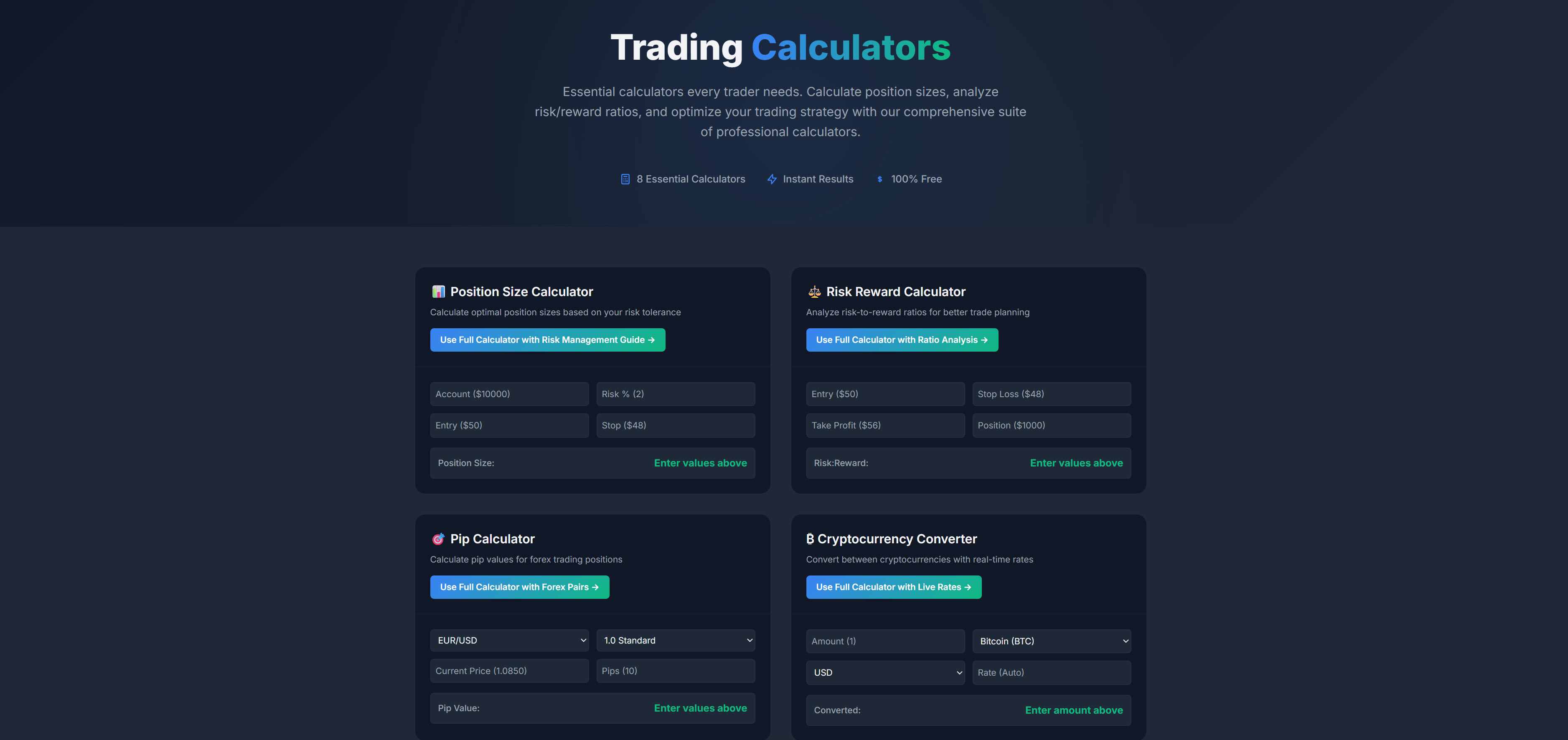 Trading Calculators Suite 2025: Position Size, Risk/Reward & P&L Tools