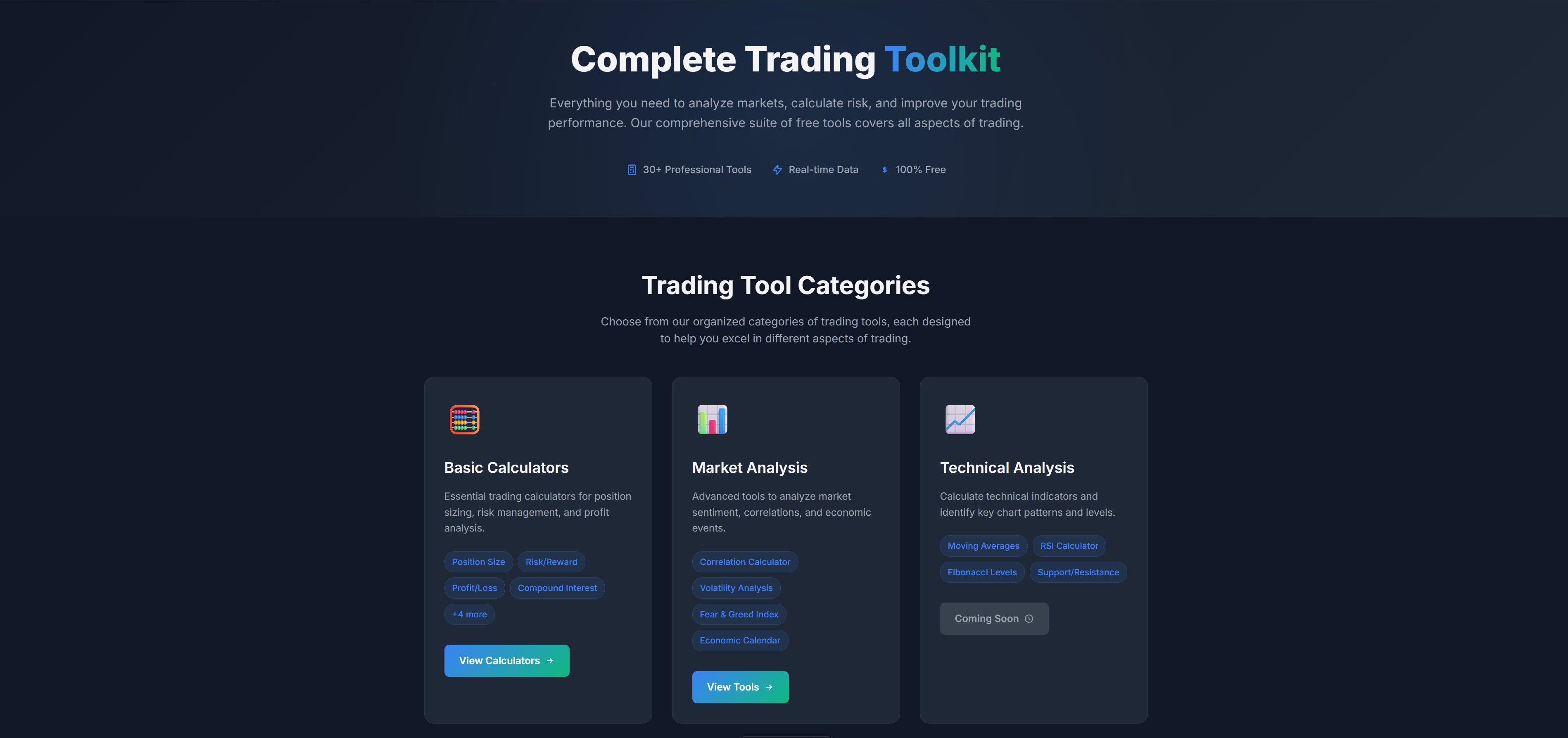 Free Trading Tools & Calculators - Complete Trading Toolkit